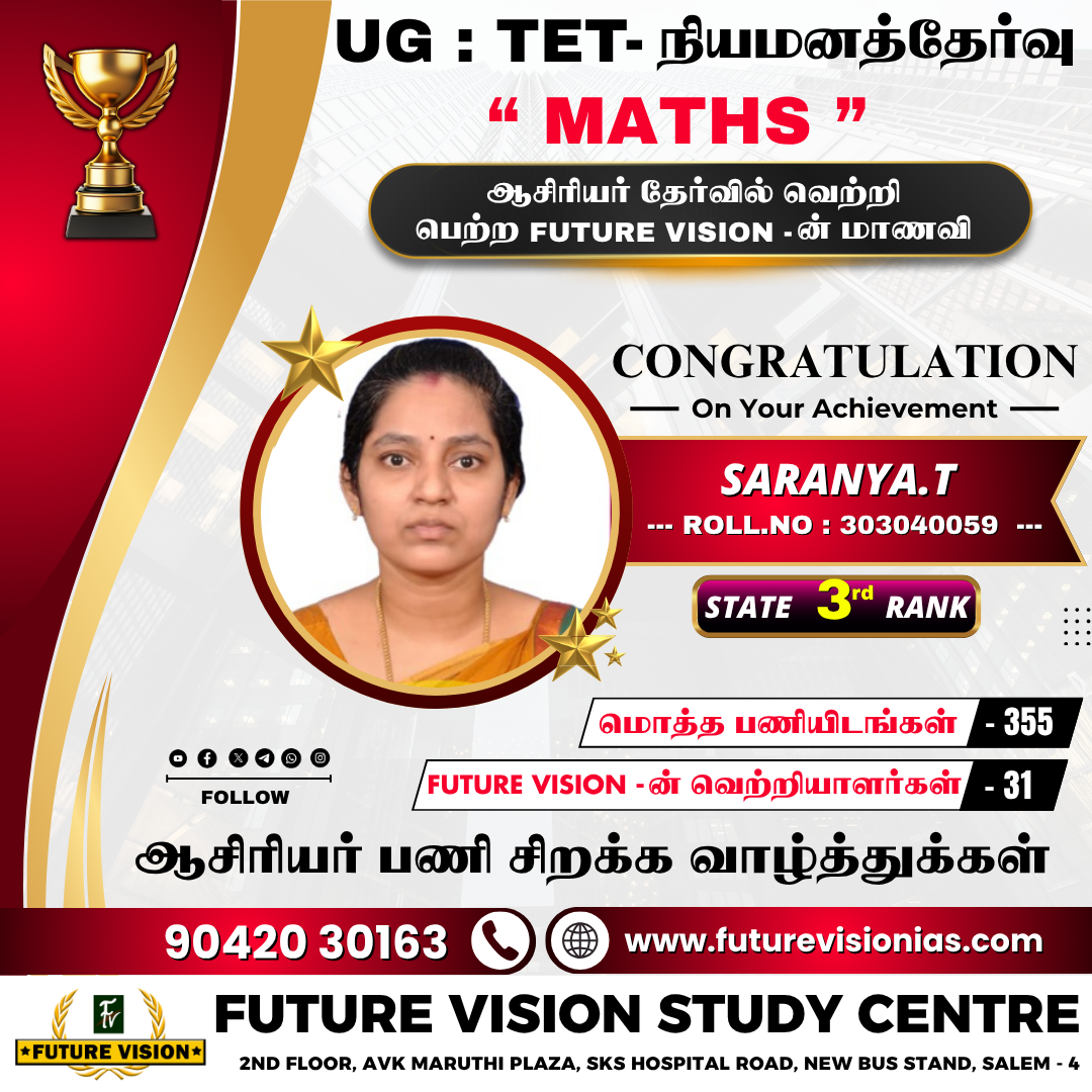 Future Vision Study Centre | NEET, TNPSC, TRB Coaching in Salem